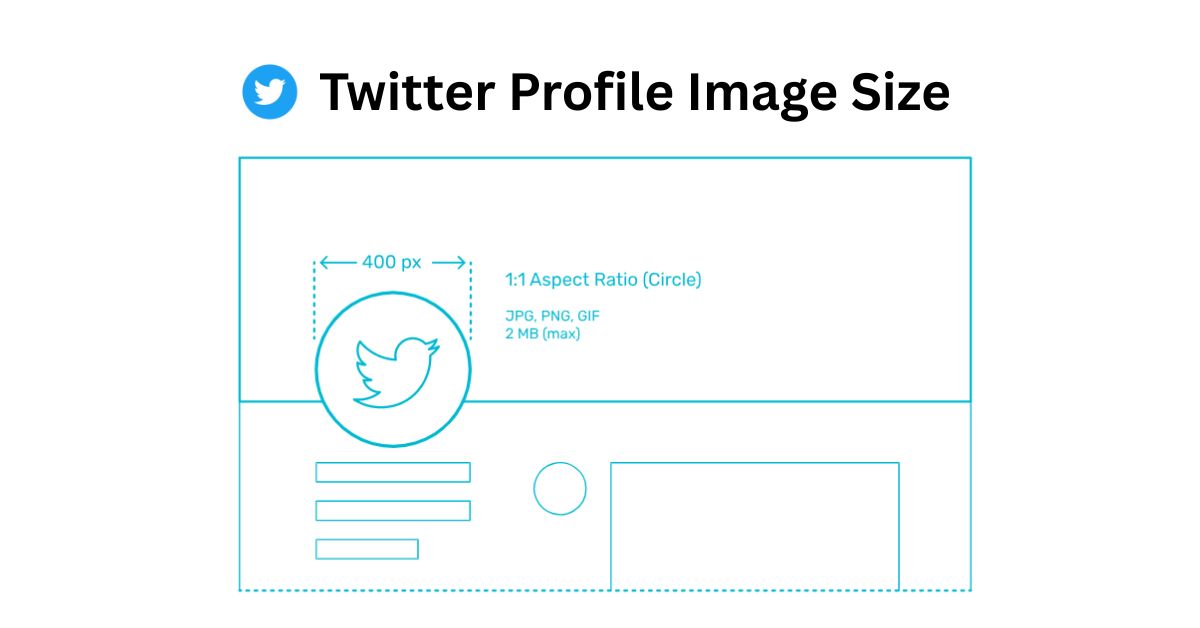 Twitter Profile and Image Size Guide (Updated for X) — PfpFinder.com